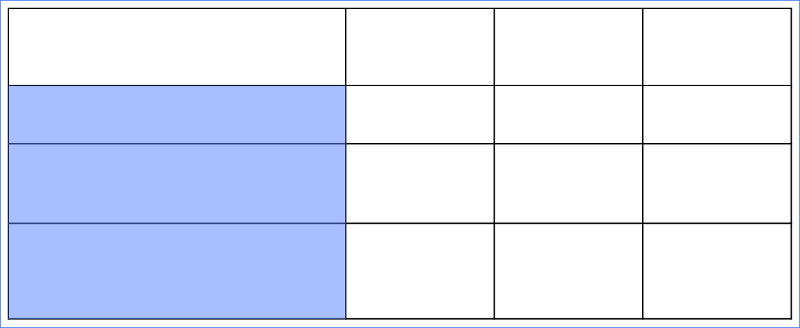 Managing Rows and Columns | Canvas Envision Knowledge Base